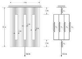 A thin steel plate as shown below is subjected to an axial load of 500 ...