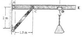 Draw the FBD of I-beam ACDE. Given that the mass of the beam is 250 kg ...
