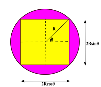 How To Find Width Of Beam - The Best Picture Of Beam
