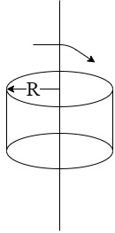 Write expressions for the moment of inertia of the system (disk plus ...