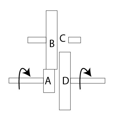 In the image given, Gear A has 20 teeth, gear B 30 teeth, gear C 20 ...