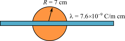 Penetrate a ball with a radius R = 7 cm. What is the value of the ...