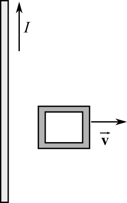 Find the direction of the induced current in the loop below. | Homework ...