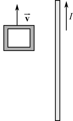 Find the direction of the induced current in the loop given below ...