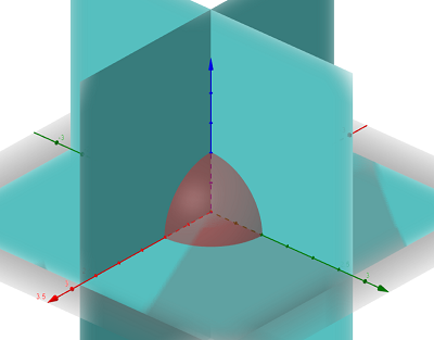 Consider the triple integral over V of xyz dxdydz where V is the region ...