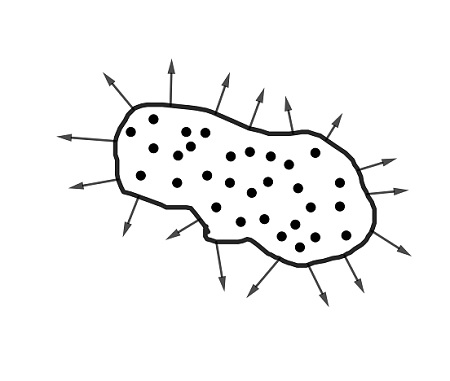 To derive the expression for the work done by an expanding gas, W = p ...