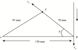 For the instant represent, point B crosses the horizontal axis through ...