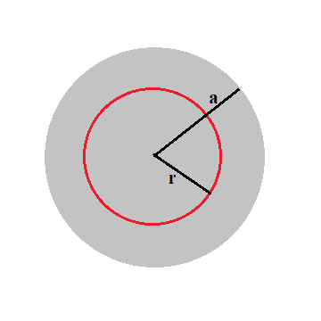 An insulating solid sphere of radius a has uniform volume charge Q . A ...