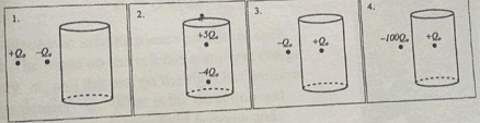 Gauss's Law states that the electric flux phi_E through a Gaussian ...