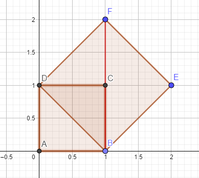 The side of one square is equal to 1 m, and its diagonal is equal to ...