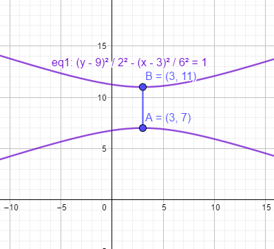 Find the equation of the hyperbola in standard form, with vertices at ...