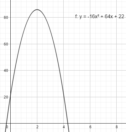chris shoots an arrow up into the air. the height of the arrow is given ...