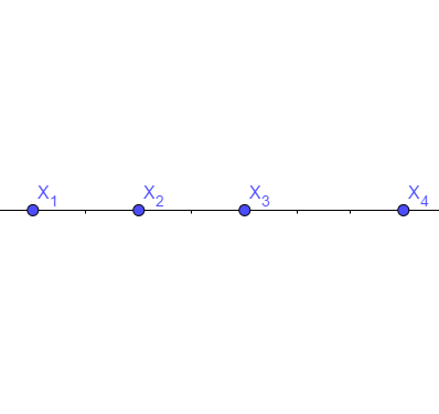Four points lie on a line. The distances between them are, in ...
