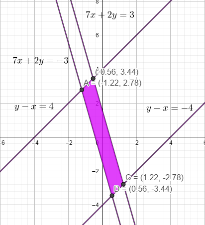 Given that -3 less than or equal to 7x + 2y less than or equal to 3 and ...