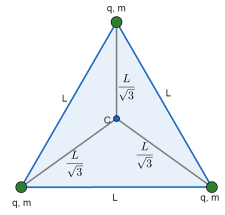 Three identical point charges, each with the charge q=+2.0x10^-6 C and ...