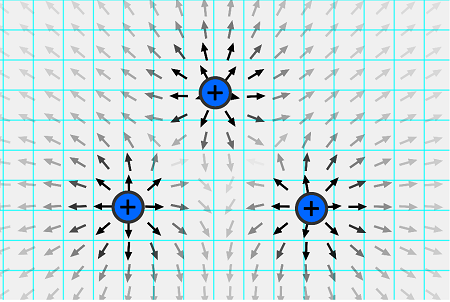 Three identical point charges, each with the charge q=+2.0x10^-6 C and ...