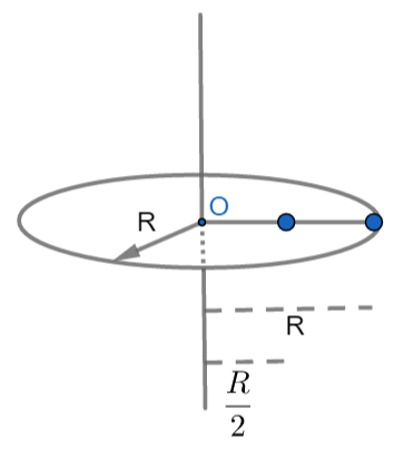 A vinyl record has a radius of 30 cm. It spins at the standard 33 1/3 ...