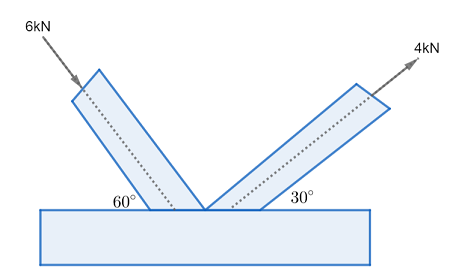 The two structural members, one of which is in tension and the other in ...