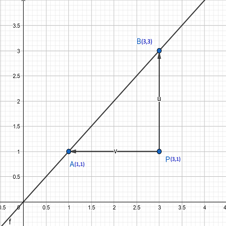 A building code regulation requires that the slope of the riser to the ...