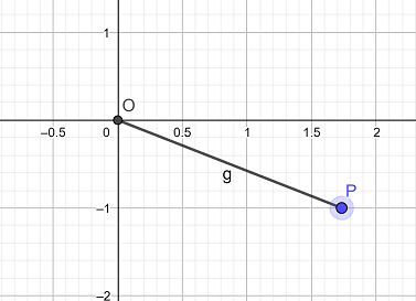 (a) Plot the points whose polar coordinates are given. Then find the ...