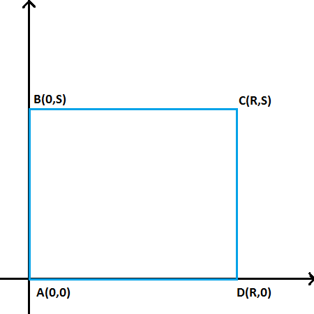 In rectangle ABCD, if the coordinates of A are (0, 0) and the ...