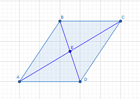 Let ABCD be a parallelogram. Prove that ABCD is a rhombus if and only ...