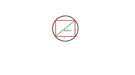 The corners of a square lie on a circle of diameter D = 0.25 m. Each ...