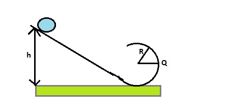 A solid brass ball of mass 0.241 g will roll smoothly along a loop-the ...