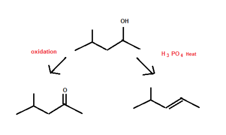 What is the major product of the following reactions: Oxidation [O]? H ...