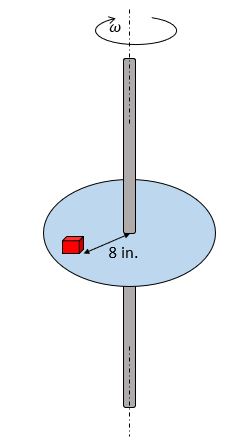 A circular disk rotates in a horizontal plane. A.3-lb block rests on ...