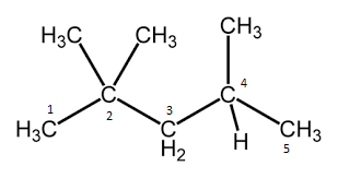draw a complete structure of isoctane show all hydrogens atoms ...