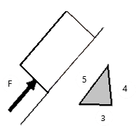Determine the minimum force, F, needed to prevent the box from sliding ...