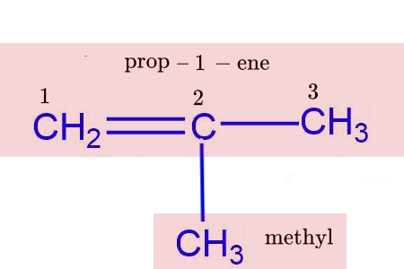 Identify the IUPAC name of the given compound. | Homework.Study.com