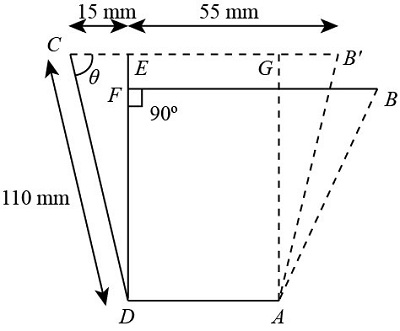 The block is deformed into the position shown by the dashes lines. a ...
