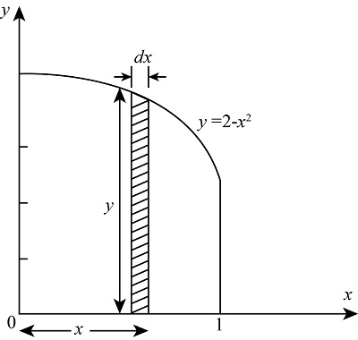 (a) Determine I_y . (b) Determine I_x . (c) Determine J_O . (d ...
