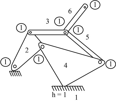 Calculate the D.O.F of each linkage. | Homework.Study.com