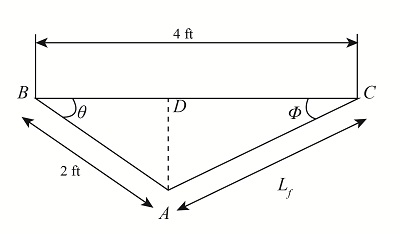 A vertical force P = 15 lb is applied to the ends of the 2-ft cord AB ...