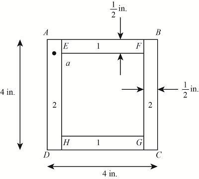 For the beam and loading shown, consider section n-n and determine: a ...