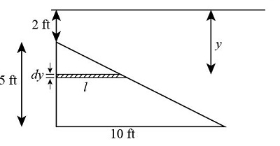 Find the hydrostatic force against one side of the plate by riemann sum ...