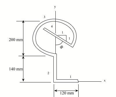 Locate the centroid of the slender rod shown in the figure. | Homework ...