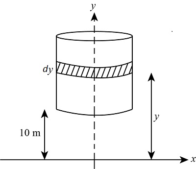 A cylindrical water tank 4 meters high with a radius of 2 meters is ...