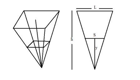 The great pyramid of Giza in Cairo has a square base with each side ...