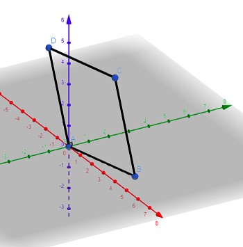 A) Given vector A = (4, 1, 0), vector B = (0, -1, 5), parametrize a ...