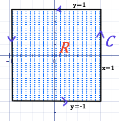 Use Green's theorem to find the counter-clockwise circulation and ...
