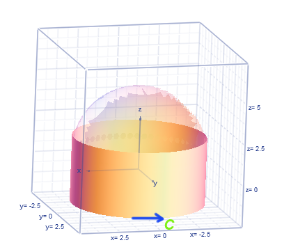 Let M be the capped cylindrical surface which is the union of two ...