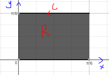 Using Green's Theorem, compute the counterclockwise circulation of ...