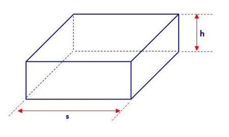 A box with an open top has vertical sides, a square bottom and a volume ...