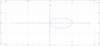 Use a double integral to find the area of one loop of the rose r = 2cos ...