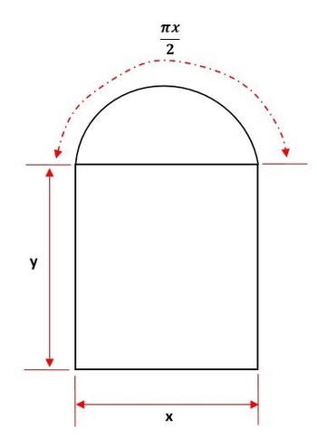 A Norman window has the shape of a rectangle surmounted by a semi ...