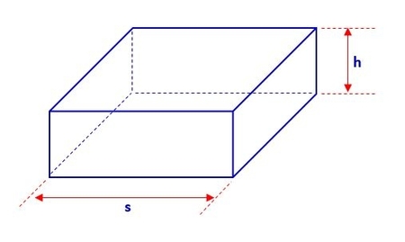 A rectangular box with a volume of 64 cubic ft is to be constructed ...